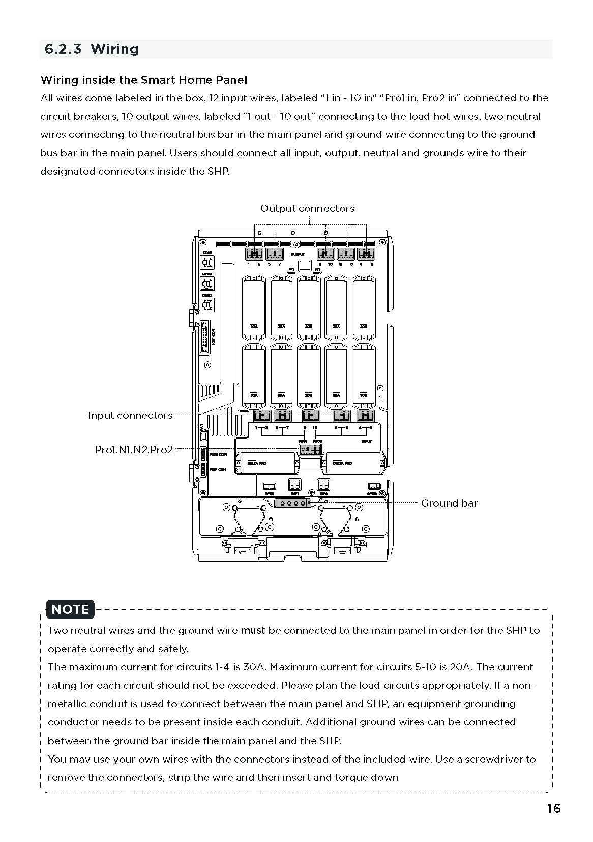 EcoFlow Smart Home Panel Installation Guide – SatellitePhoneStore