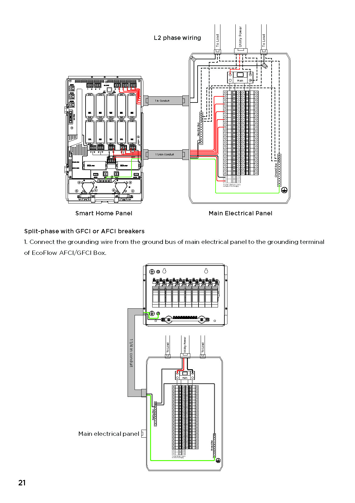 EcoFlow Smart Home Panel Installation Guide – SatellitePhoneStore