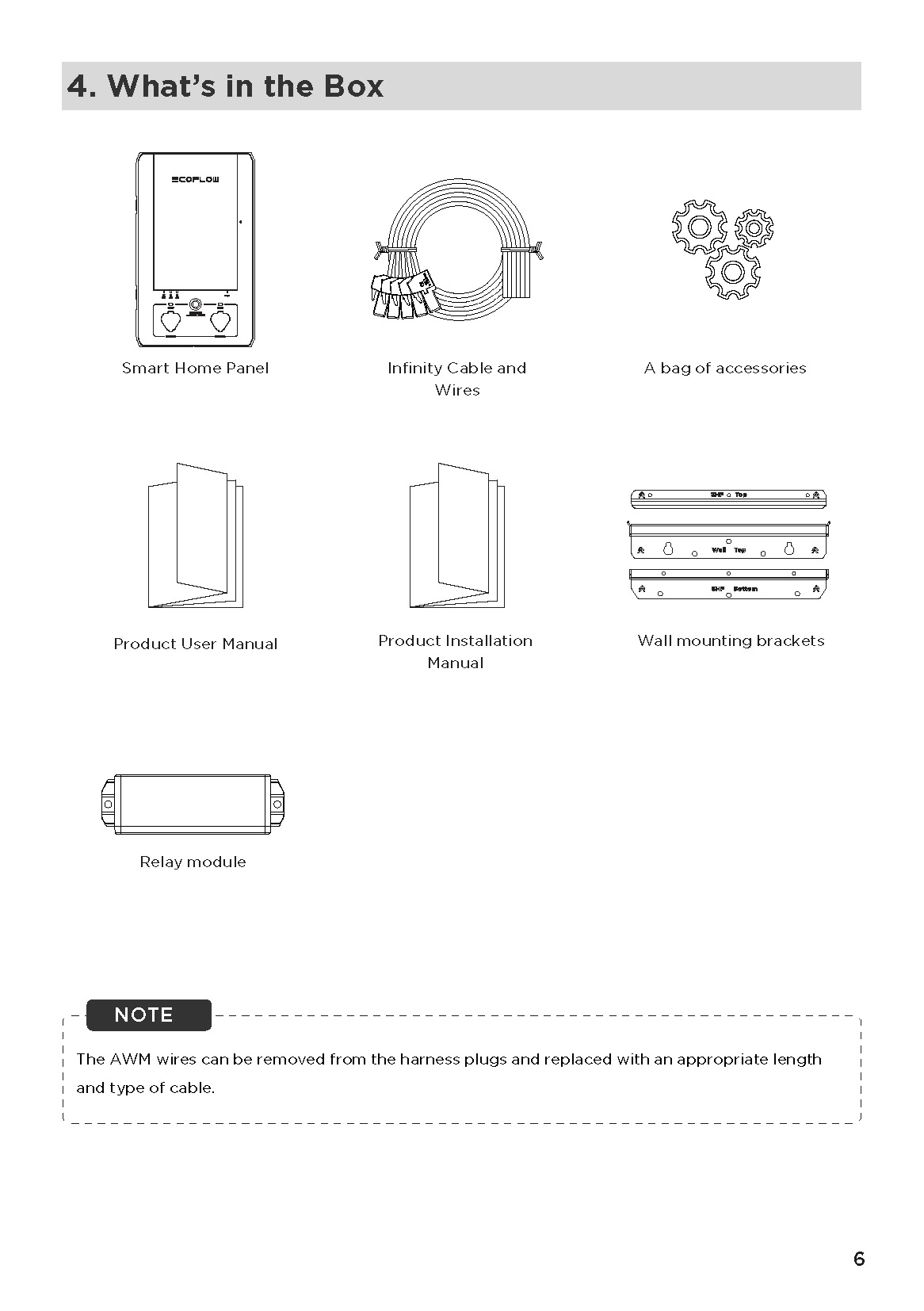 EcoFlow Smart Home Panel Installation Guide – SatellitePhoneStore