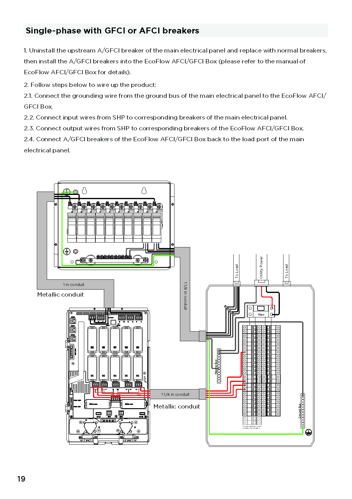 EcoFlow Smart Home Panel Installation Guide – SatellitePhoneStore