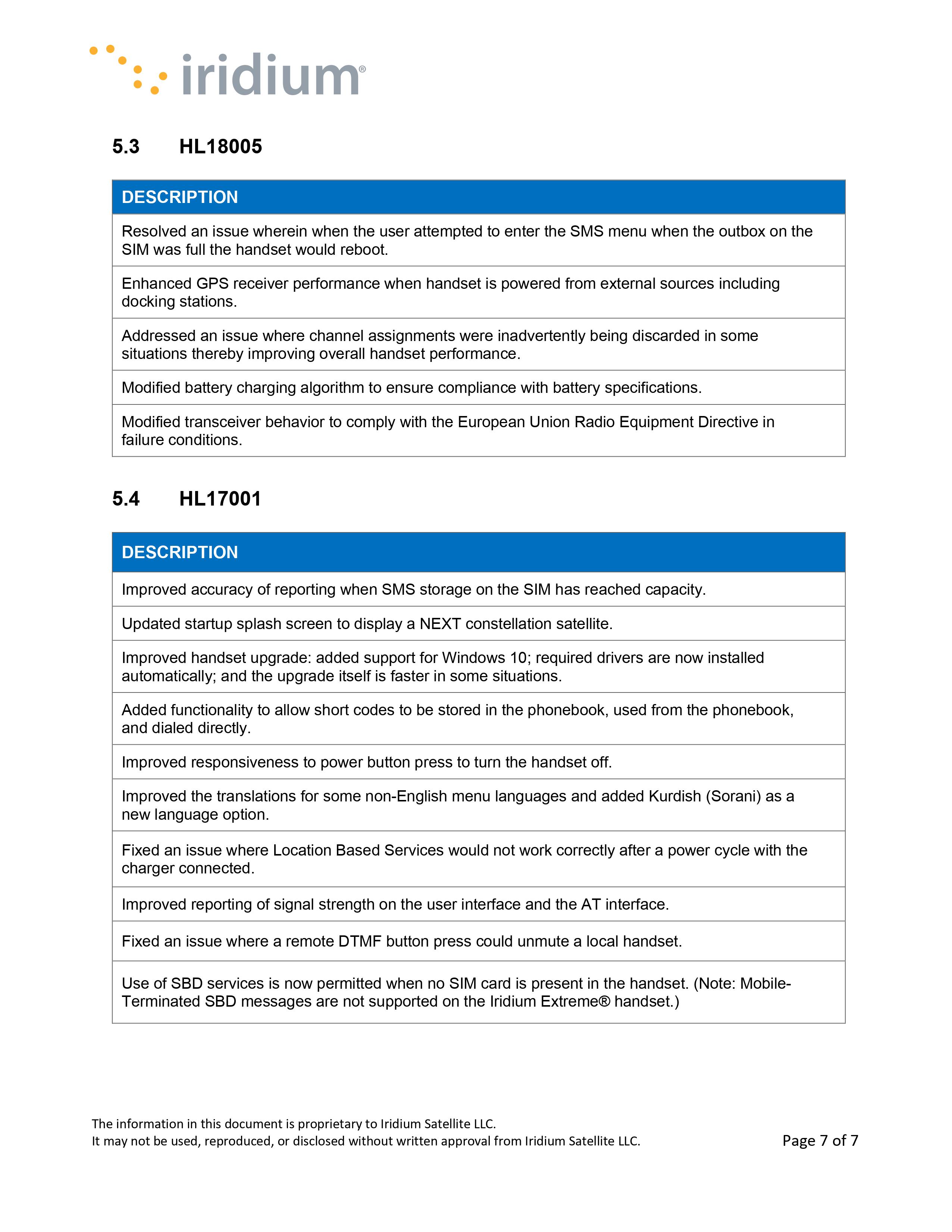 Iridium 9575 (Extreme) Firmware Update (HL21001) – SatellitePhoneStore
