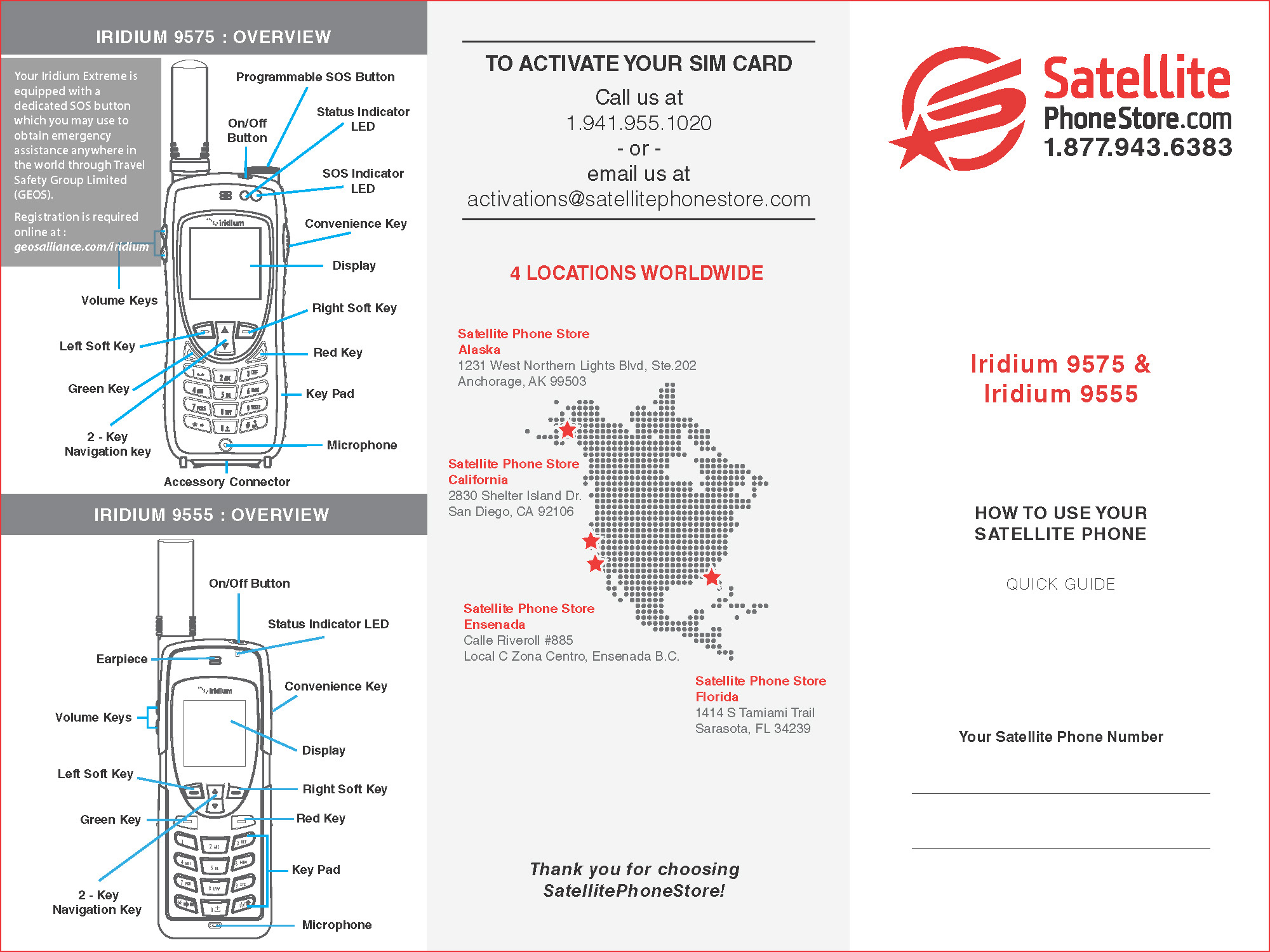 Iridium 9575 (Extreme) Quick Guide – SatellitePhoneStore
