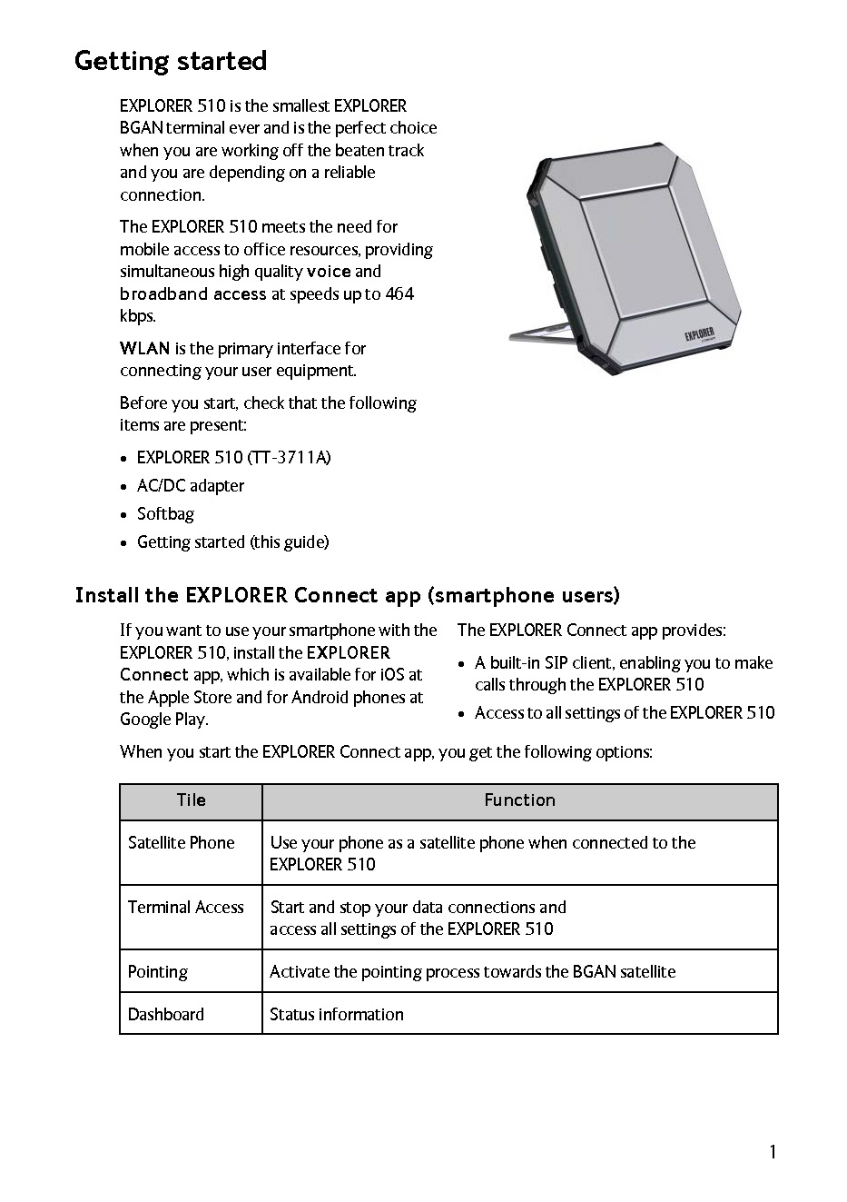Cobham Explorer 510 Getting Started – SatellitePhoneStore