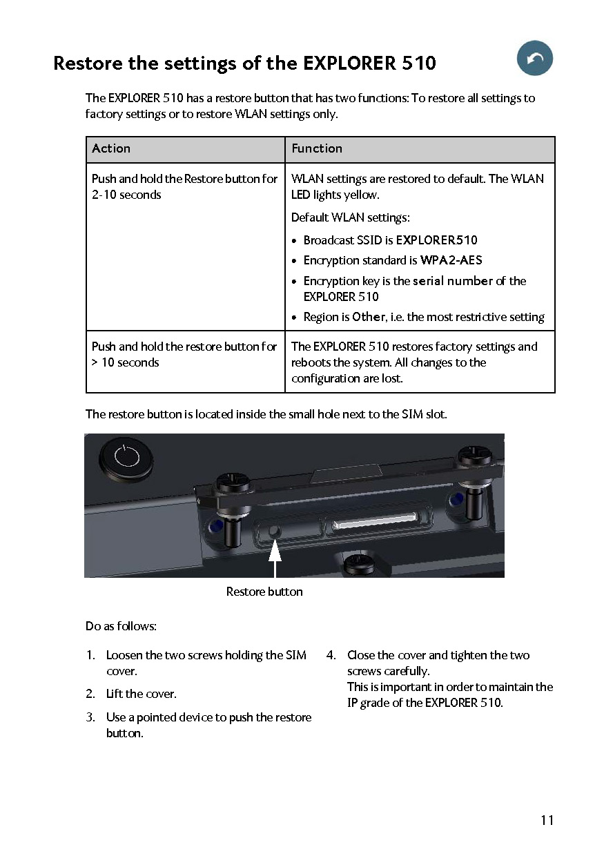 Cobham Explorer 510 Getting Started – SatellitePhoneStore