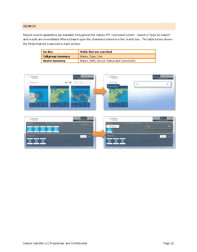 Iridium PTT Command Center User Guide – SatellitePhoneStore