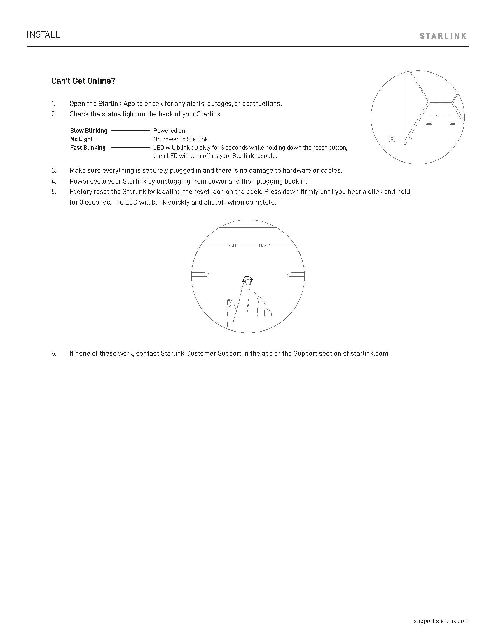 Starlink Mini Setup Guide – SatellitePhoneStore