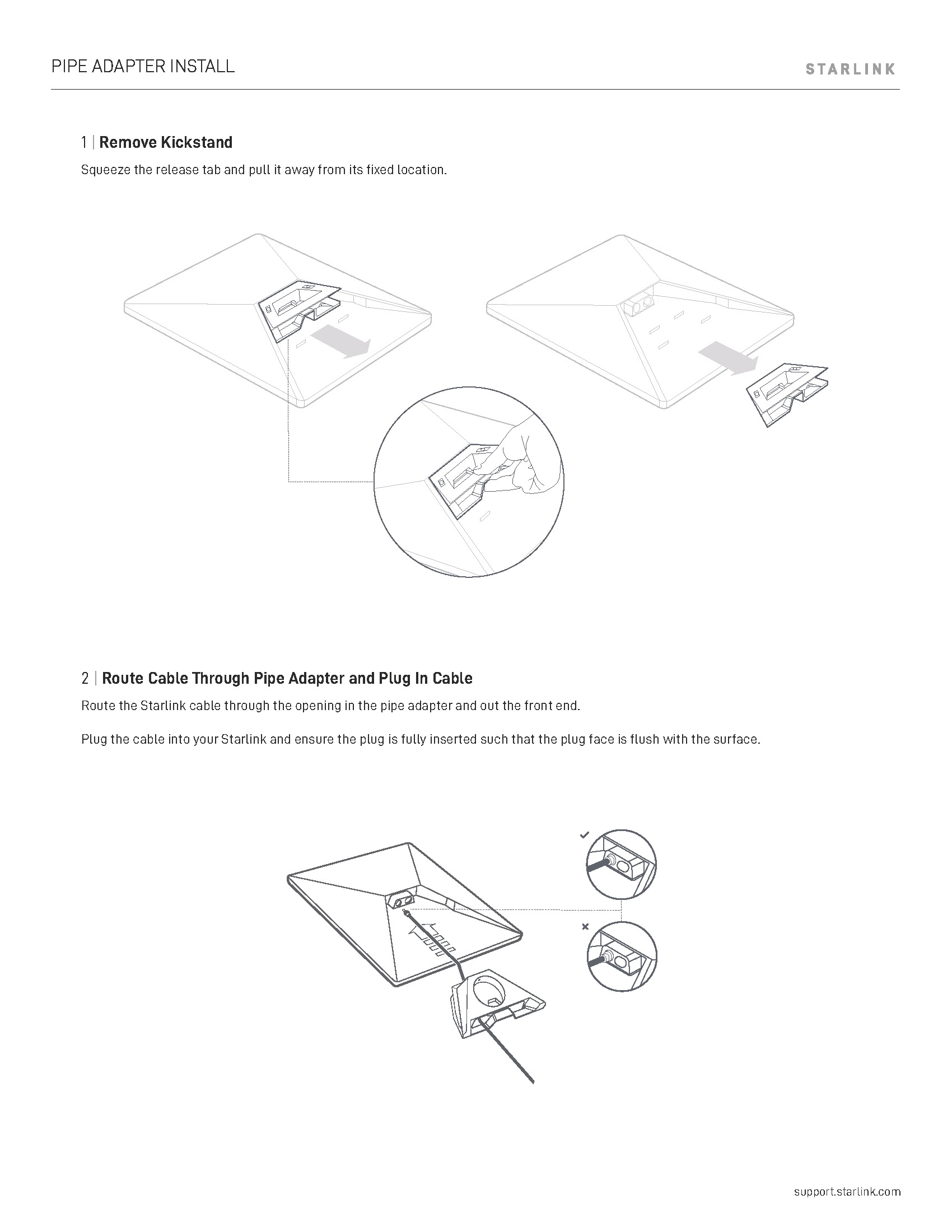 Starlink Mini Setup Guide – SatellitePhoneStore