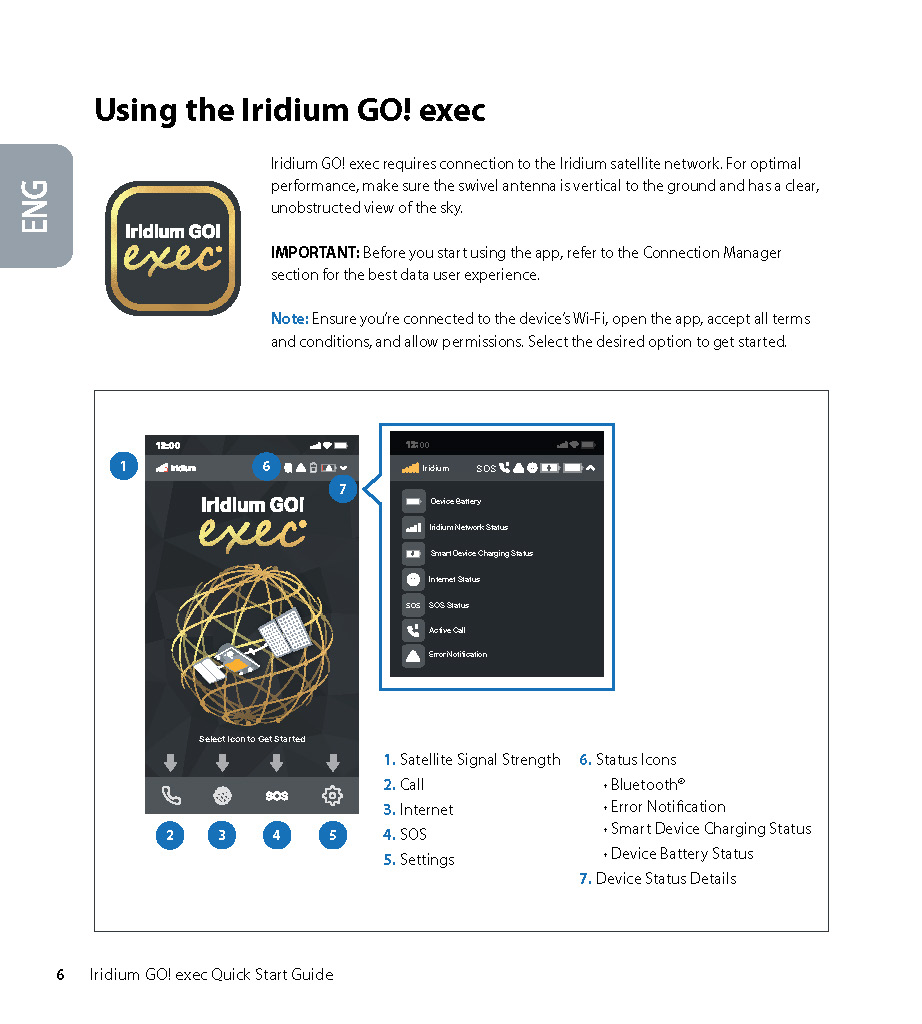 Iridium Go! exec™ Quick Start Guide – SatellitePhoneStore