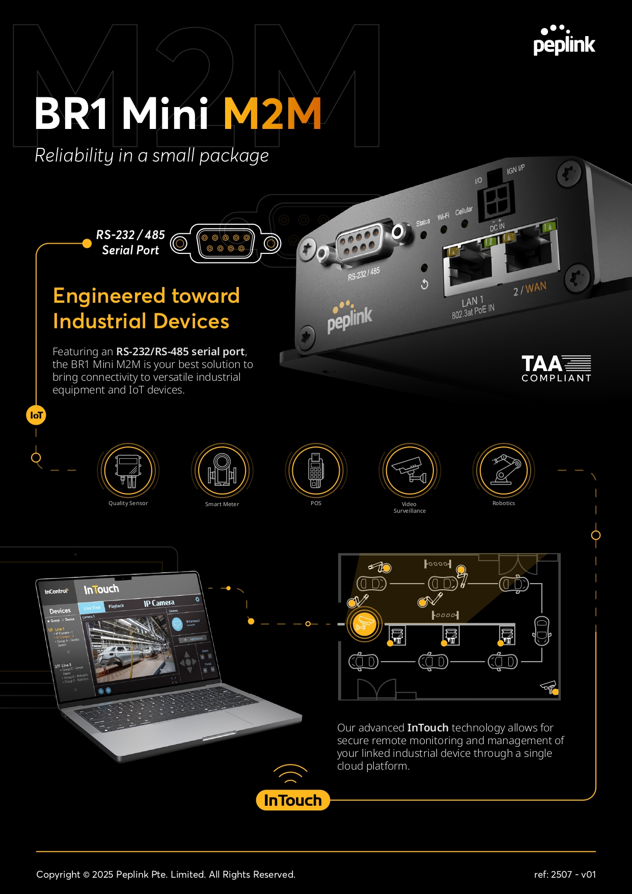 Peplink MAX BR1 Mini M2M – SatellitePhoneStore