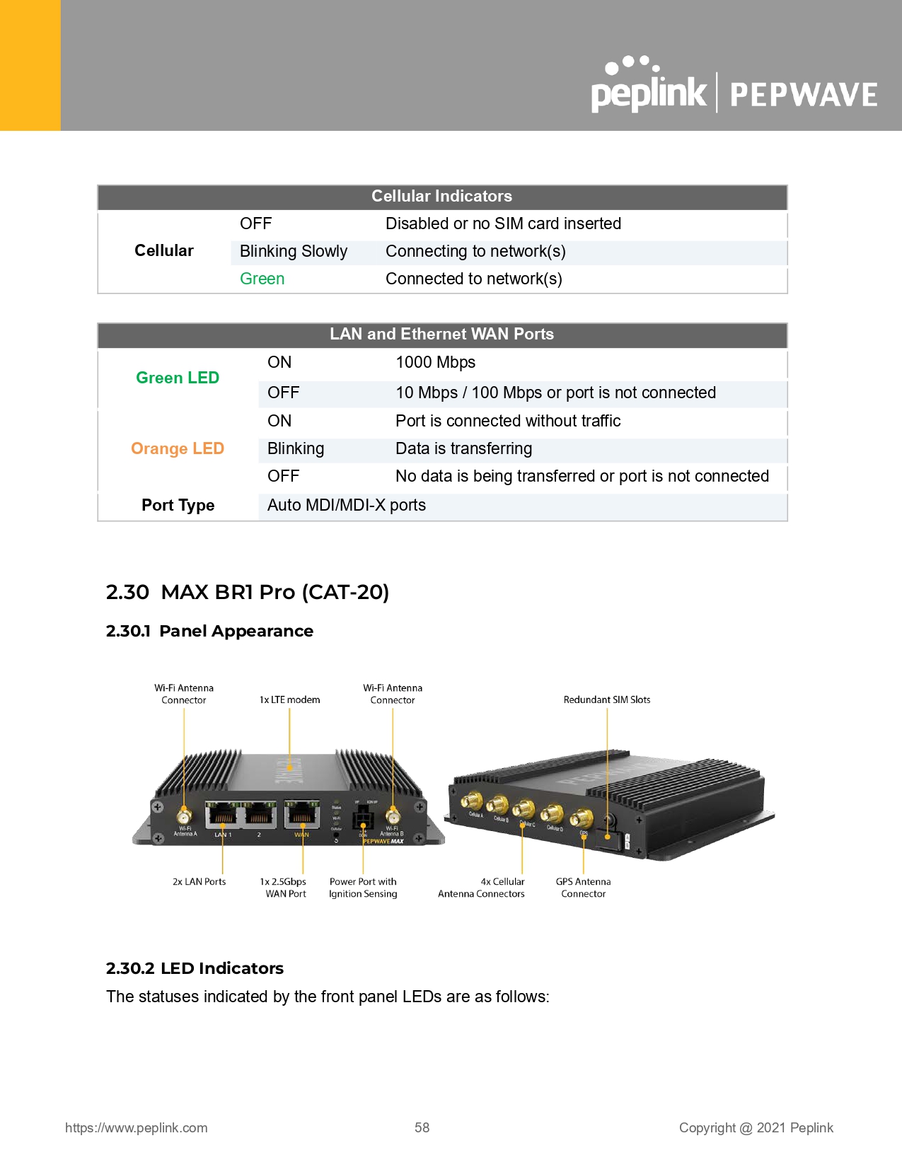 Peplink MAX BR1 Pro CAT-20 User Manual – SatellitePhoneStore