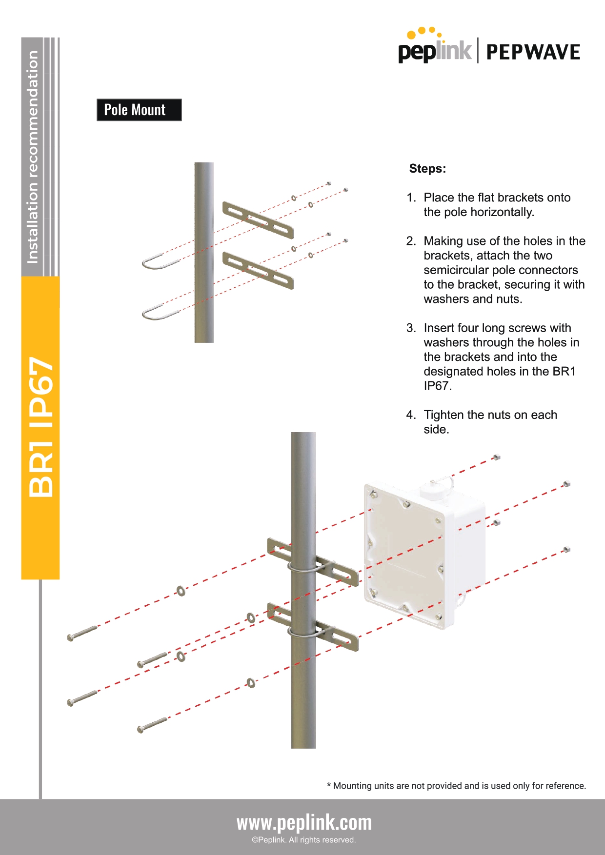 Peplink MAX BR1 IP67 Installation Guide – SatellitePhoneStore