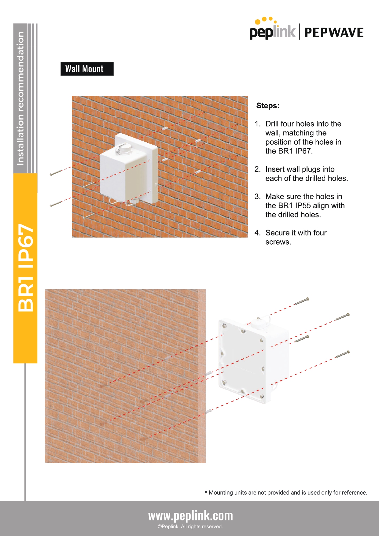 Peplink MAX BR1 IP67 Installation Guide – SatellitePhoneStore